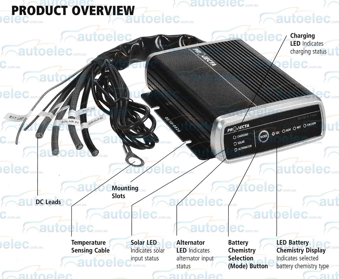 Projecta Idc25 Wiring Diagram Projecta Dual Battery Charger